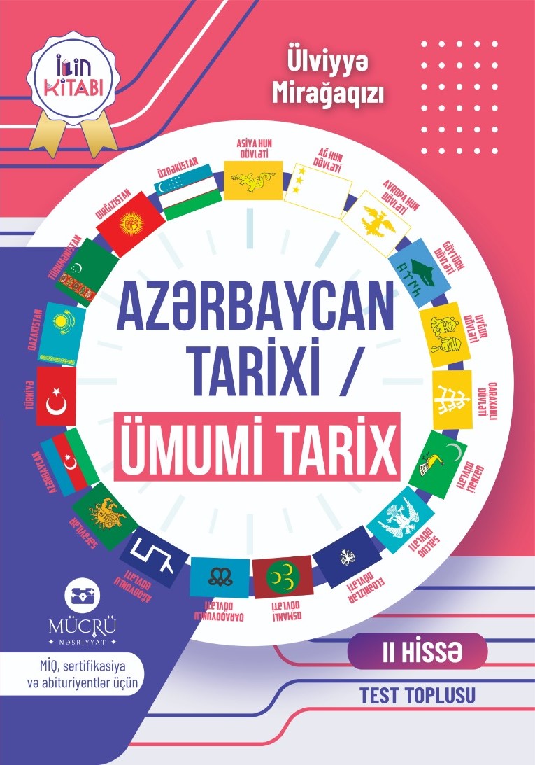 Ülviyyə Mirağaqızı – Azərbaycan tarixi və ümumi tarix test toplusu 2-ci ...